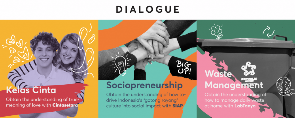 lingkaran | 3rd Annual Happiness Festival 2019 - lingkaran